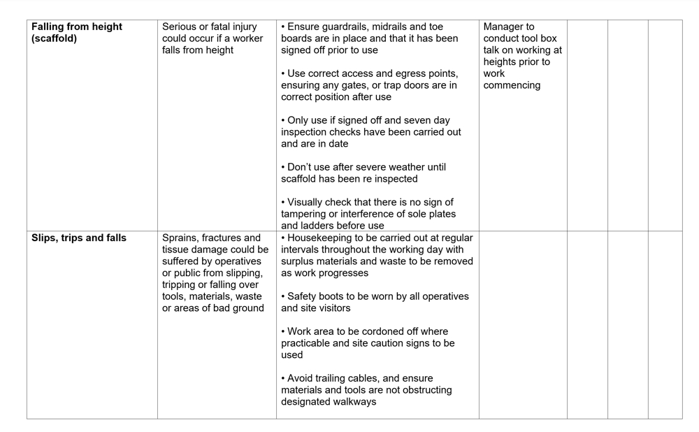 Bricklayers Health and Safety Documents Pack| HSEDocs