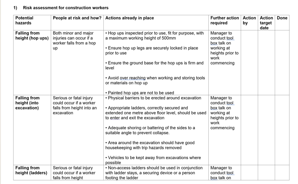 Builders H&S Documents | HSEDocs | Download now