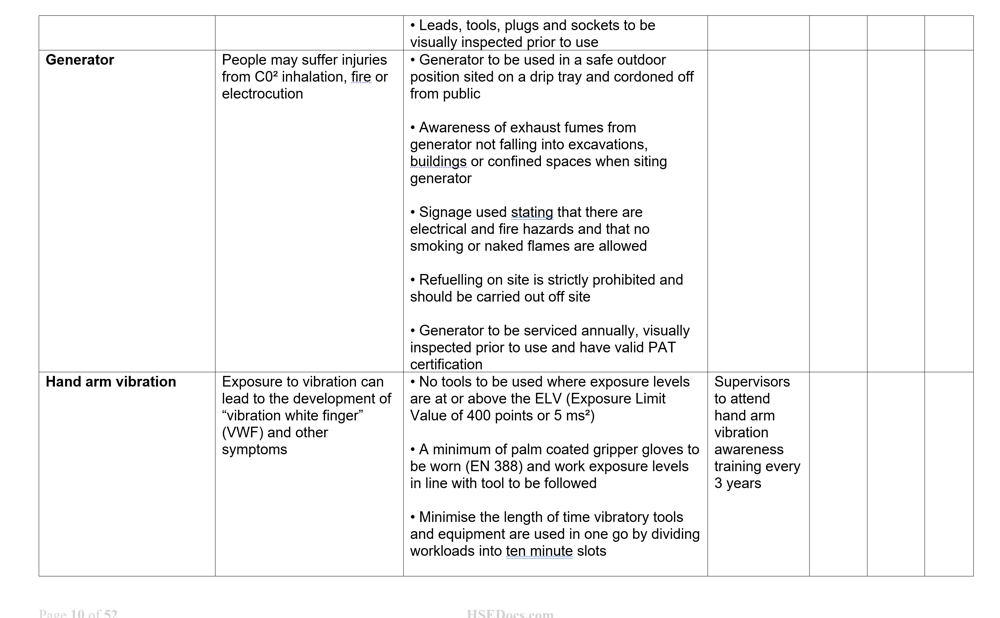 Carpentry Health and Safety Documents Pack | HSEDocs
