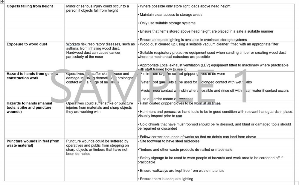 H&S documents for a construction company | HSEDocs