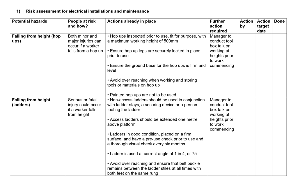 Electricians Health and Safety Documents| HSEDocs
