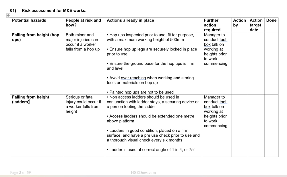 M&E Health and Safety RAMS Documents | HSEDocs | Download now